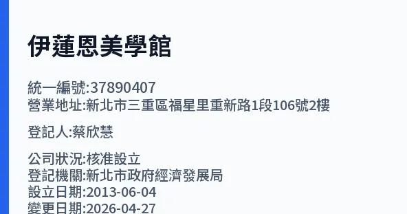 伊蓮恩美學館的照片-統編 37890407(新北市) 公司登記資料與營業項目詳細圖表