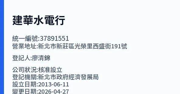建華水電行的照片-統編 37891551(新北市) 公司登記資料與營業項目詳細圖表