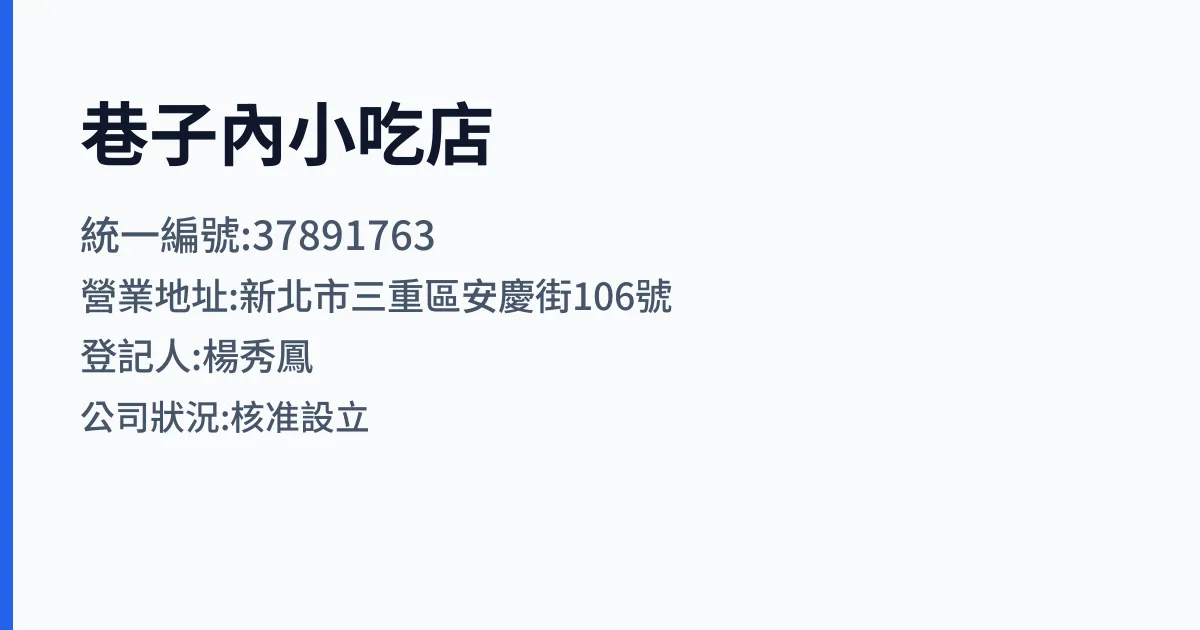 巷子內小吃店 - 統編 37891763(新北市) 公司登記資料與營業項目詳細圖表