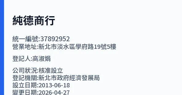 純德商行的照片-統編 37892952(新北市) 公司登記資料與營業項目詳細圖表