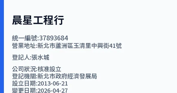 晨星工程行的照片-統編 37893684(新北市) 公司登記資料與營業項目詳細圖表