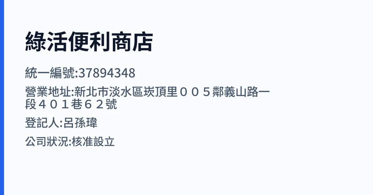 綠活便利商店 - 統編 37894348(新北市) 公司登記資料與營業項目詳細圖表