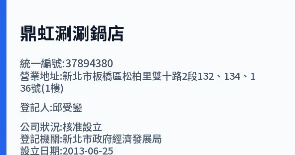 鼎虹涮涮鍋店的照片-統編 37894380(新北市) 公司登記資料與營業項目詳細圖表