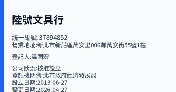 陸號文具行的照片-統編 37894852(新北市) 公司登記資料與營業項目詳細圖表