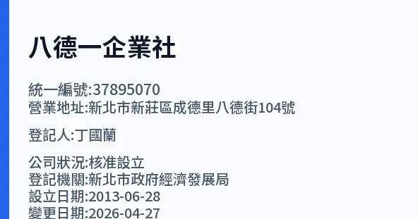 八德一企業社的照片-統編 37895070(新北市) 公司登記資料與營業項目詳細圖表