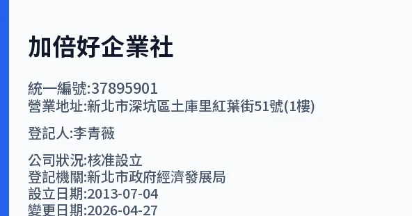加倍好企業社的照片-統編 37895901(新北市) 公司登記資料與營業項目詳細圖表
