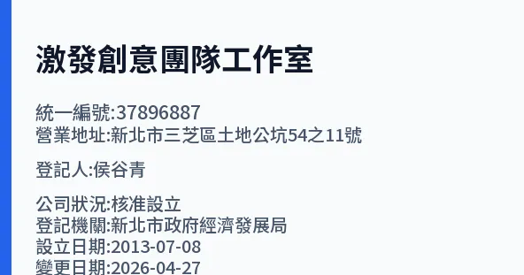 激發創意團隊工作室的照片-統編 37896887(新北市) 公司登記資料與營業項目詳細圖表