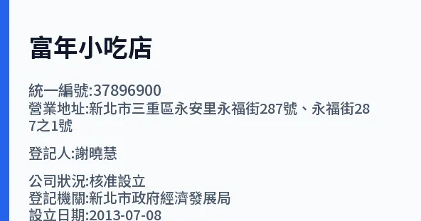 富年小吃店的照片-統編 37896900(新北市) 公司登記資料與營業項目詳細圖表