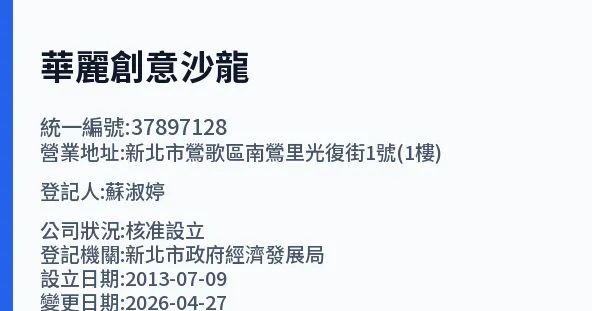 華麗創意沙龍的照片-統編 37897128(新北市) 公司登記資料與營業項目詳細圖表