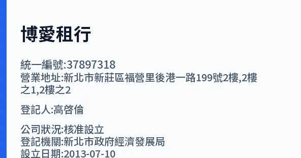 博愛租行的照片-統編 37897318(新北市) 公司登記資料與營業項目詳細圖表