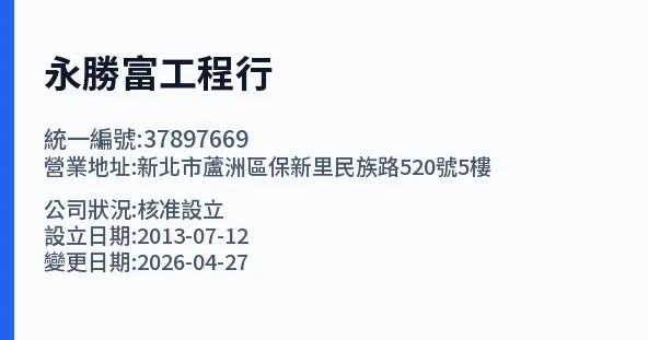 永勝富工程行的照片-統編 37897669(新北市) 公司登記資料與營業項目詳細圖表