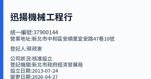迅揚機械工程行的照片-統編 37900144(新北市) 公司登記資料與營業項目詳細圖表