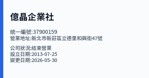 億晶企業社的照片-統編 37900159(新北市) 公司登記資料與營業項目詳細圖表
