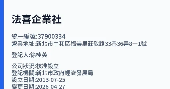 法喜企業社的照片-統編 37900334(新北市) 公司登記資料與營業項目詳細圖表