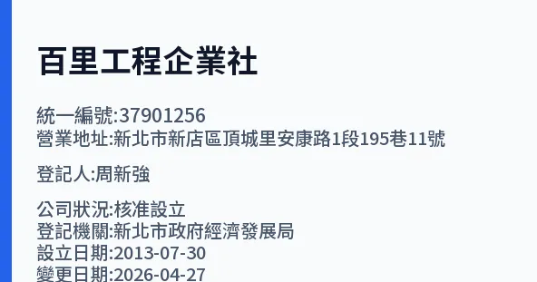 百里工程企業社的照片-統編 37901256(新北市) 公司登記資料與營業項目詳細圖表