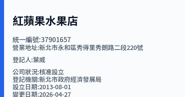 紅蘋果水果店的照片-統編 37901657(新北市) 公司登記資料與營業項目詳細圖表