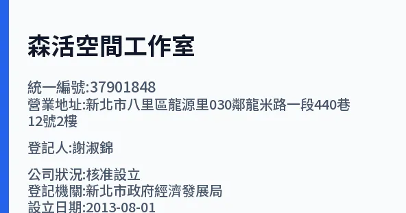 森活空間工作室的照片-統編 37901848(新北市) 公司登記資料與營業項目詳細圖表