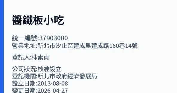 醬鐵板小吃的照片-統編 37903000(新北市) 公司登記資料與營業項目詳細圖表