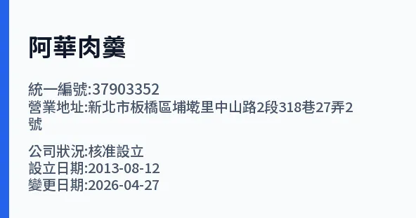 阿華肉羹的照片-統編 37903352(新北市) 公司登記資料與營業項目詳細圖表