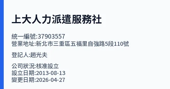 上大人力派遣服務社的照片-統編 37903557(新北市) 公司登記資料與營業項目詳細圖表