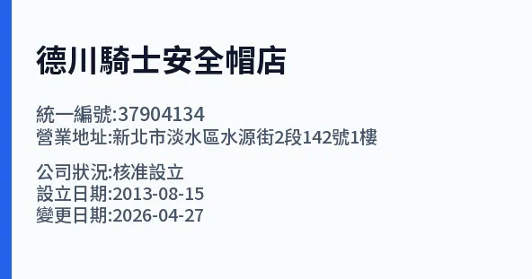 德川騎士安全帽店的照片-統編 37904134(新北市) 公司登記資料與營業項目詳細圖表