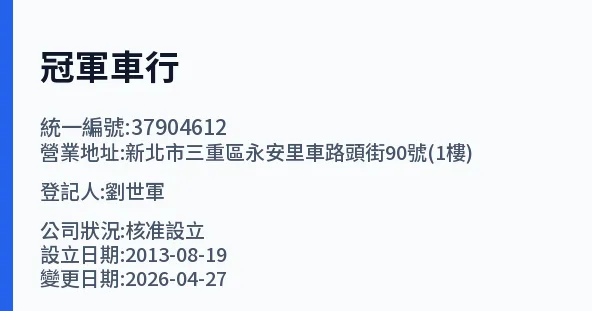 冠軍車行的照片-統編 37904612(新北市) 公司登記資料與營業項目詳細圖表