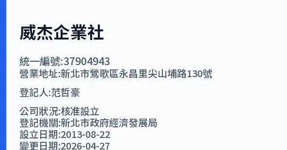 威杰企業社的照片-統編 37904943(新北市) 公司登記資料與營業項目詳細圖表