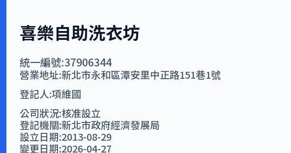 喜樂自助洗衣坊的照片-統編 37906344(新北市) 公司登記資料與營業項目詳細圖表