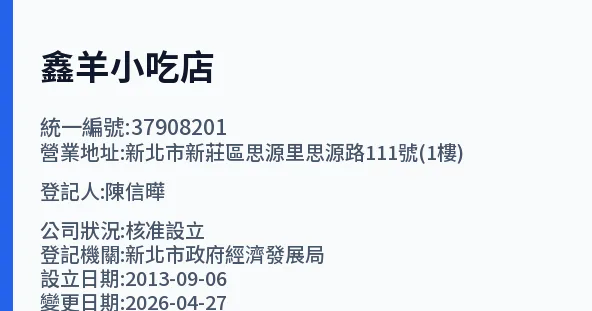 鑫羊小吃店的照片-統編 37908201(新北市) 公司登記資料與營業項目詳細圖表