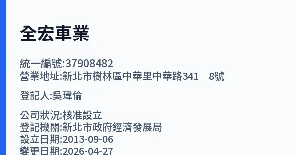 全宏車業的照片-統編 37908482(新北市) 公司登記資料與營業項目詳細圖表