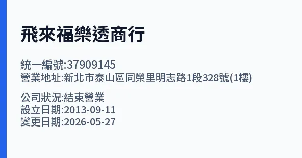 飛來福樂透商行的照片-統編 37909145(新北市) 公司登記資料與營業項目詳細圖表