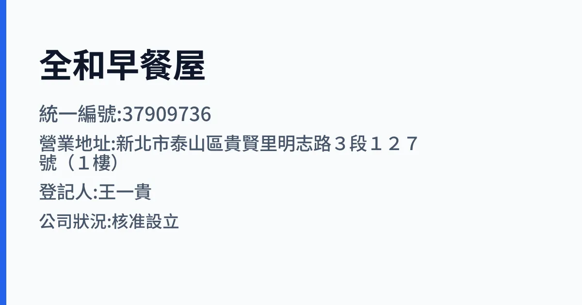 全和早餐屋 - 統編 37909736(新北市) 公司登記資料與營業項目詳細圖表
