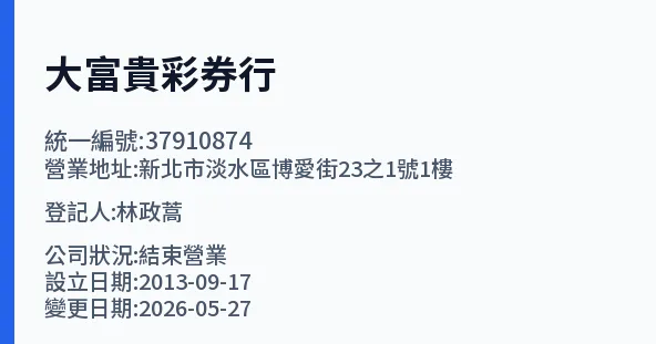 大富貴彩券行的照片-統編 37910874(新北市) 公司登記資料與營業項目詳細圖表