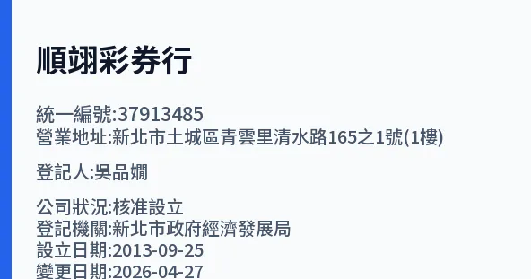 順翊彩券行的照片-統編 37913485(新北市) 公司登記資料與營業項目詳細圖表