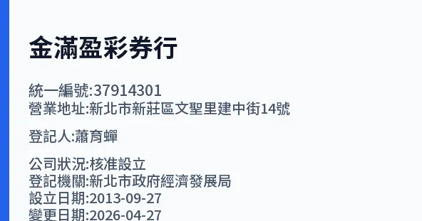 金滿盈彩券行的照片-統編 37914301(新北市) 公司登記資料與營業項目詳細圖表
