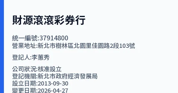 財源滾滾彩券行的照片-統編 37914800(新北市) 公司登記資料與營業項目詳細圖表