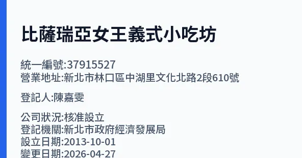 比薩瑞亞女王義式小吃坊的照片-統編 37915527(新北市) 公司登記資料與營業項目詳細圖表