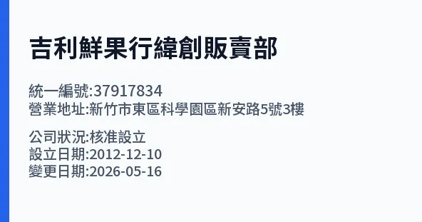 吉利鮮果行緯創販賣部的照片-統編 37917834(新竹市) 公司登記資料與營業項目詳細圖表