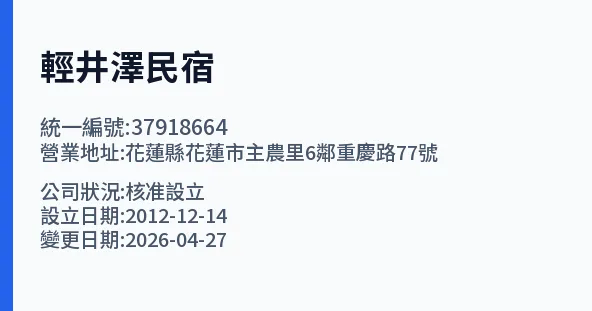 輕井澤民宿的照片-統編 37918664(花蓮縣) 公司登記資料與營業項目詳細圖表