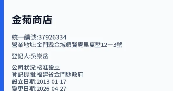 金菊商店的照片-統編 37926334(金門縣) 公司登記資料與營業項目詳細圖表
