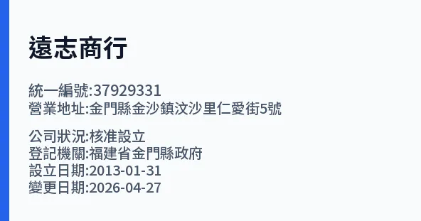 遠志商行的照片-統編 37929331(金門縣) 公司登記資料與營業項目詳細圖表