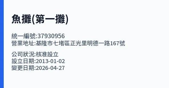 魚攤(第一攤)的照片-統編 37930956(基隆市) 公司登記資料與營業項目詳細圖表
