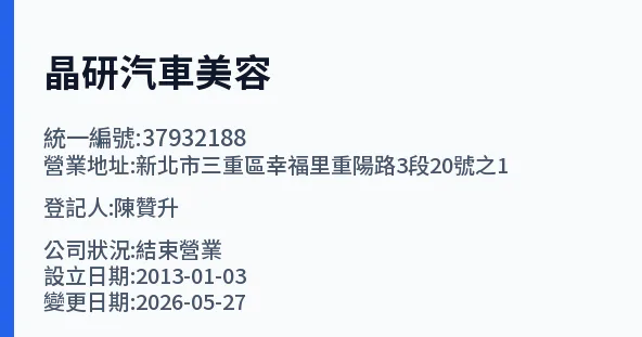 晶研汽車美容的照片-統編 37932188(新北市) 公司登記資料與營業項目詳細圖表