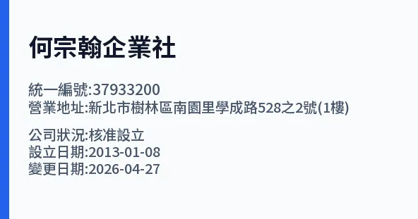 何宗翰企業社的照片-統編 37933200(新北市) 公司登記資料與營業項目詳細圖表