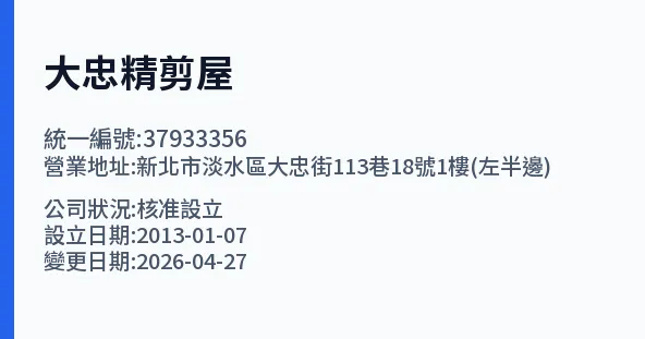 大忠精剪屋的照片-統編 37933356(新北市) 公司登記資料與營業項目詳細圖表