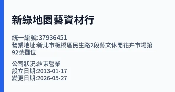 新綠地園藝資材行的照片-統編 37936451(新北市) 公司登記資料與營業項目詳細圖表