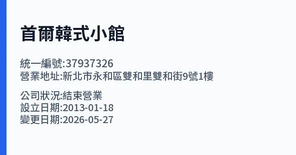 首爾韓式小館的照片-統編 37937326(新北市) 公司登記資料與營業項目詳細圖表