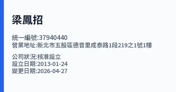 梁鳳招的照片-統編 37940440(新北市) 公司登記資料與營業項目詳細圖表