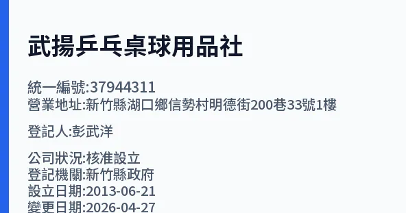 武揚乒乓桌球用品社的照片-統編 37944311(新竹縣) 公司登記資料與營業項目詳細圖表