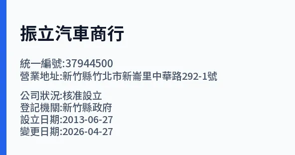 振立汽車商行的照片-統編 37944500(新竹縣) 公司登記資料與營業項目詳細圖表